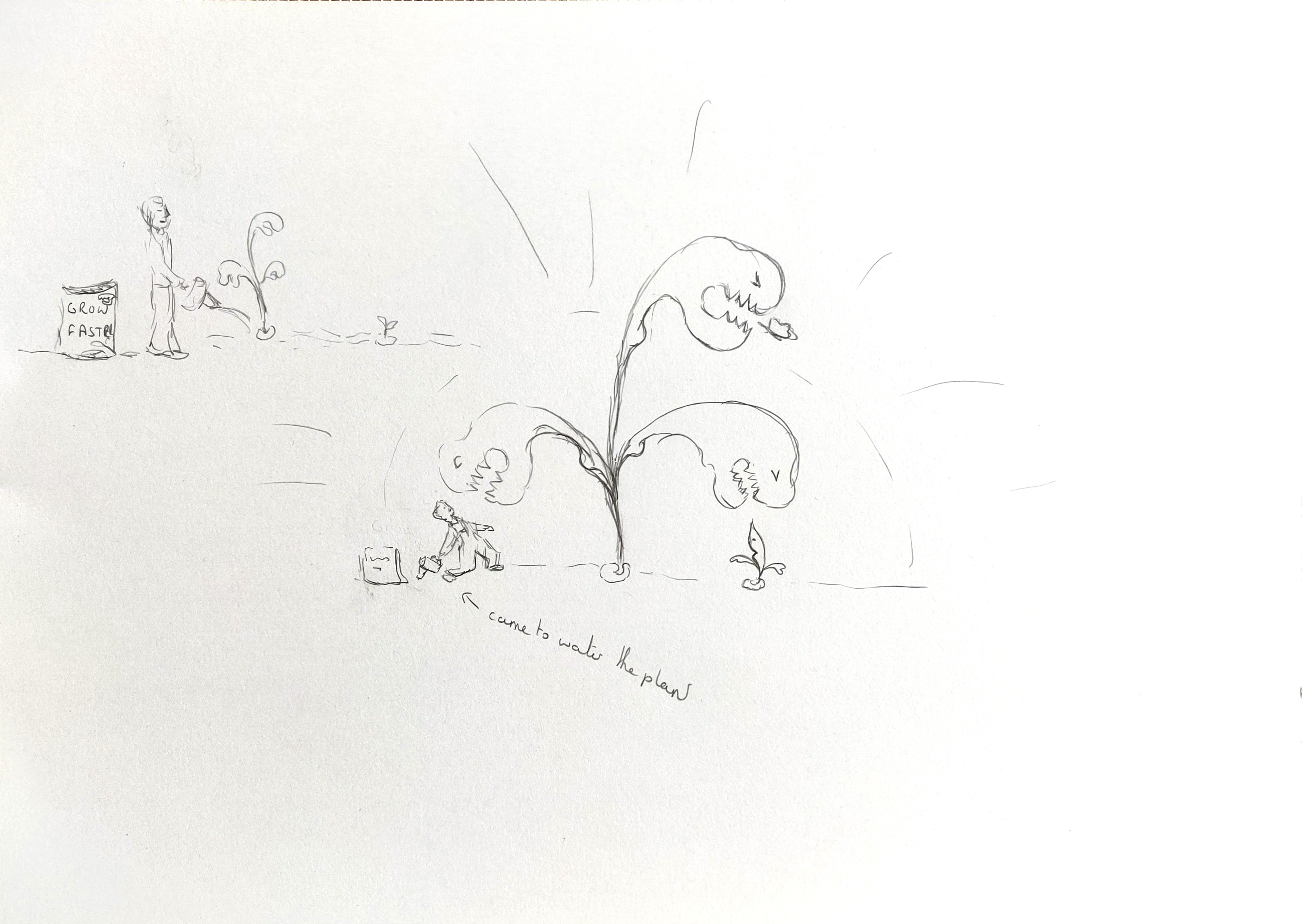 Exercise 4: Word Associations – Catherine Roux Degree in Illustration