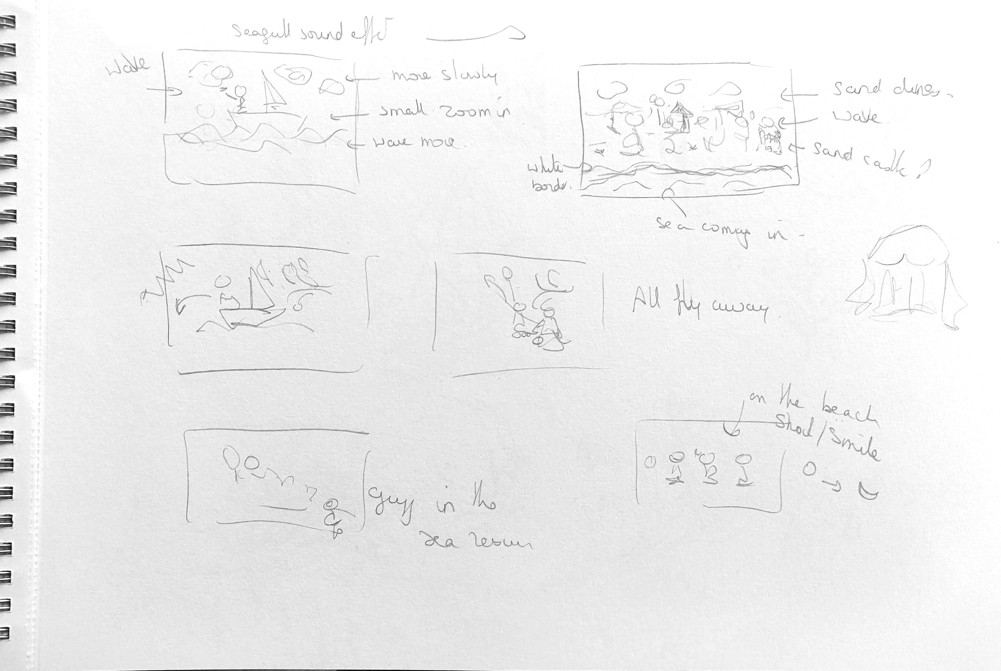 Assignment Three: Movement – Catherine Roux Degree in Illustration