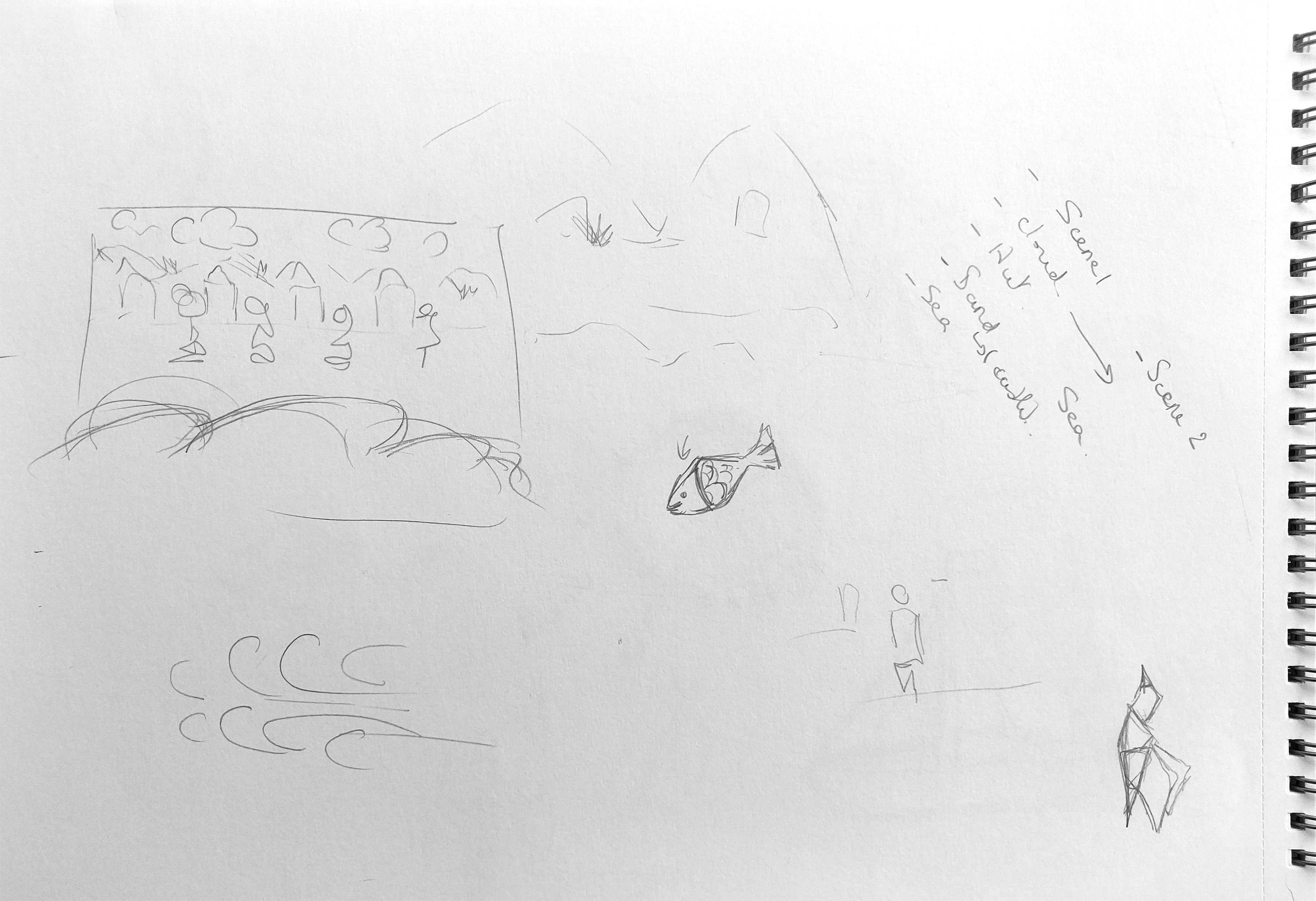 Assignment Three: Movement – Catherine Roux Degree in Illustration