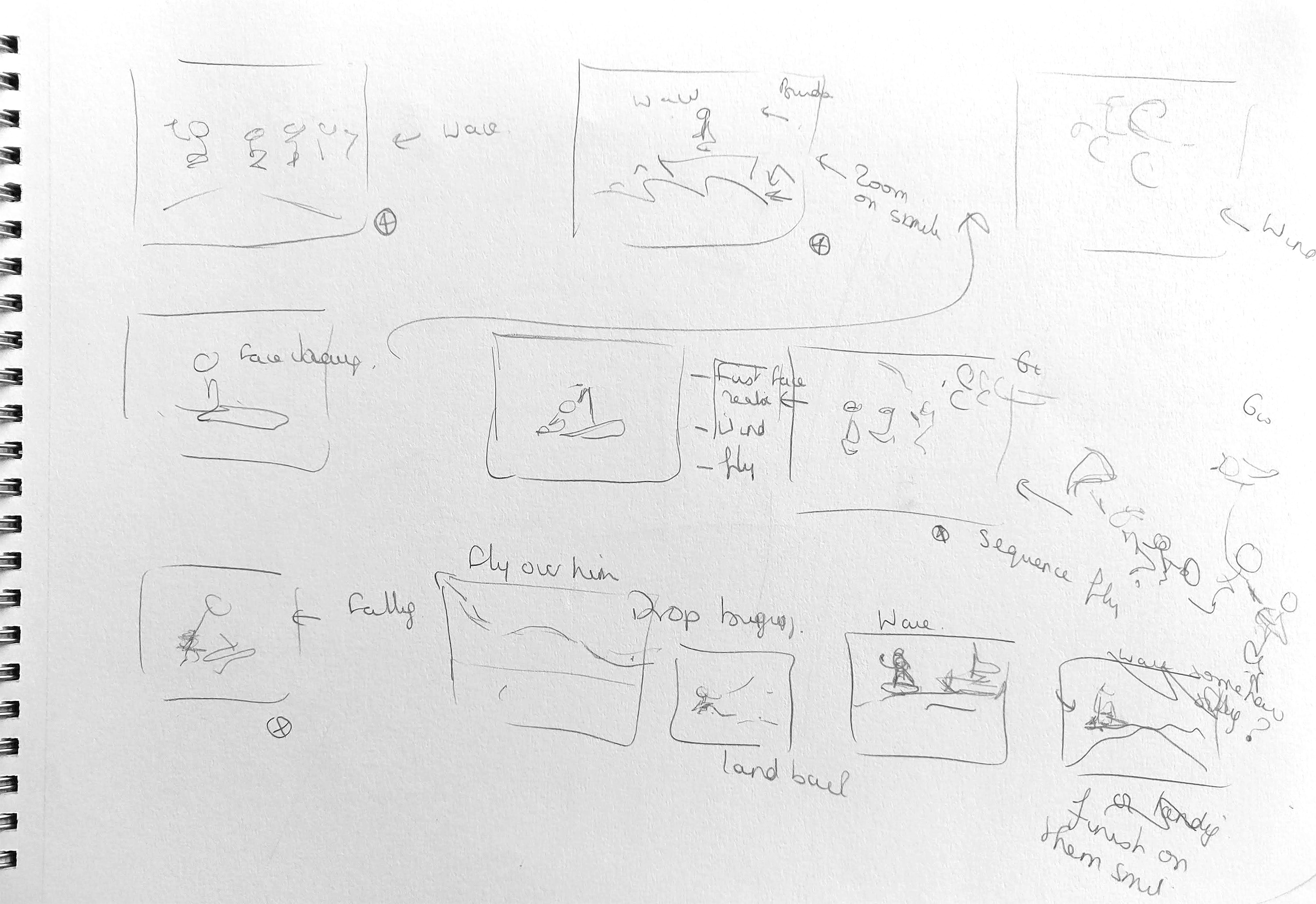 Assignment Three: Movement – Catherine Roux Degree in Illustration